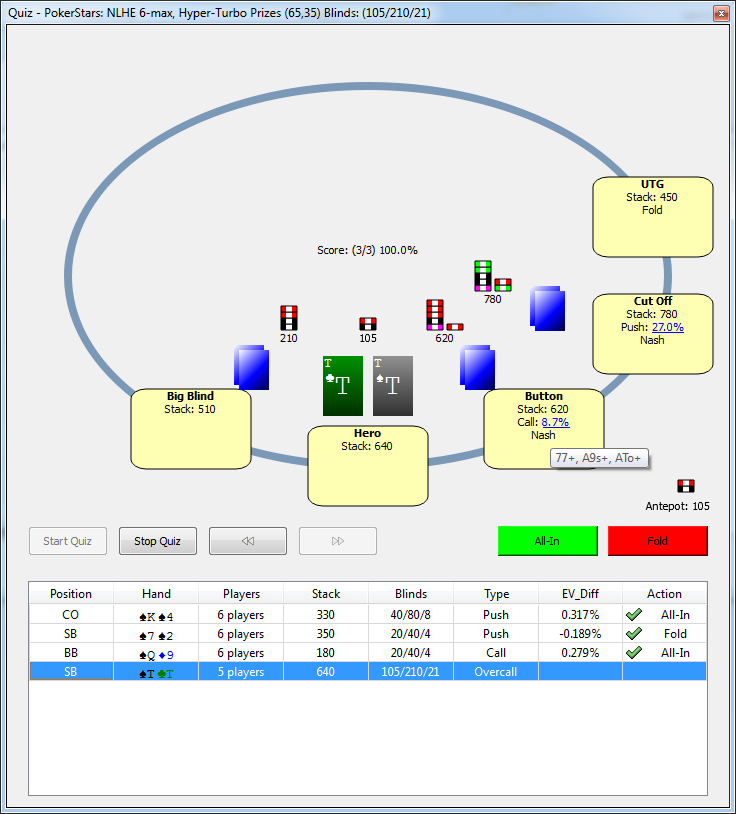 Simple Nash покерная программа-калькулятор для определения действия ...